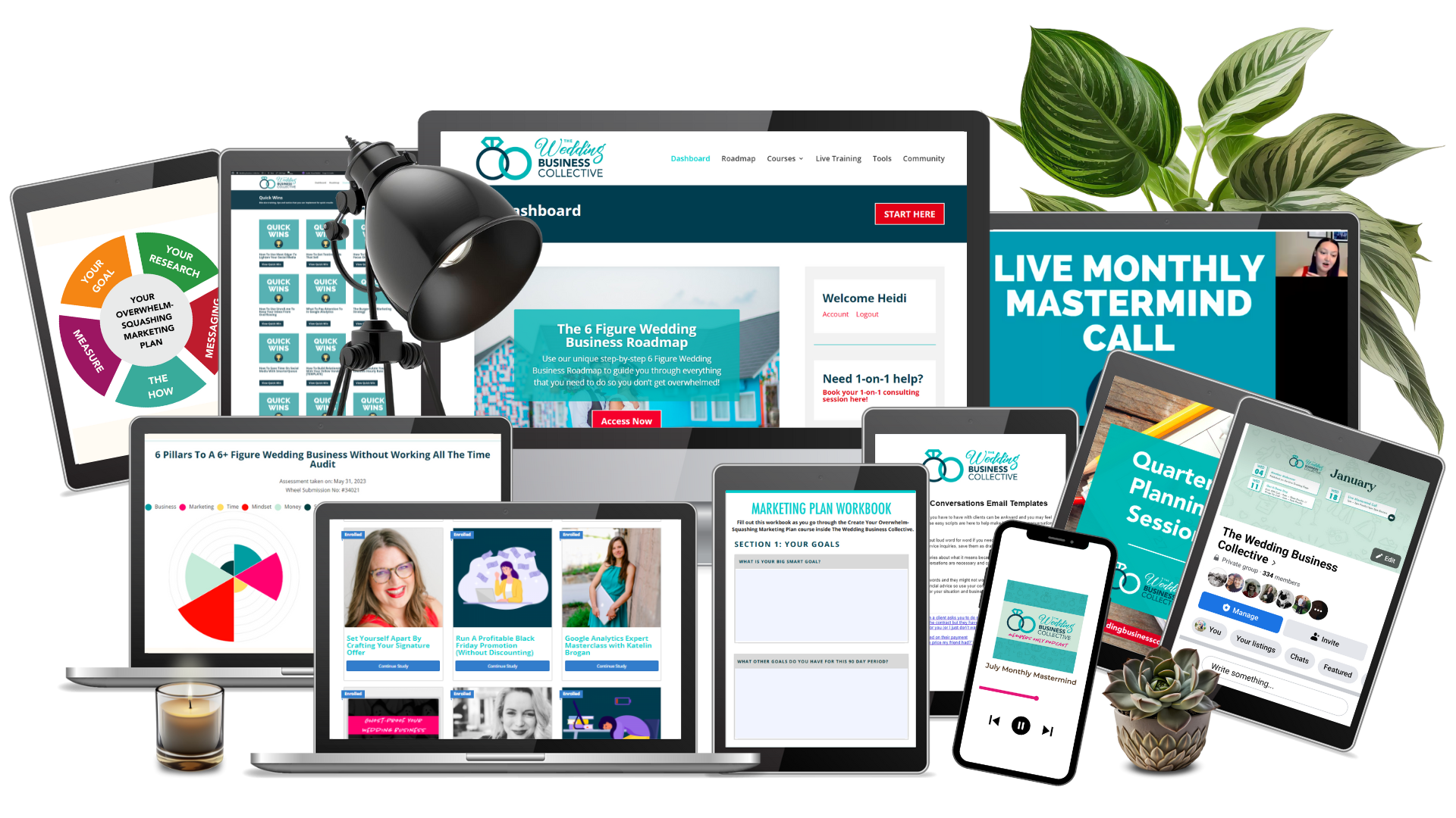 100 Powerful Wedding Business Marketing Ideas: The Complete Guide