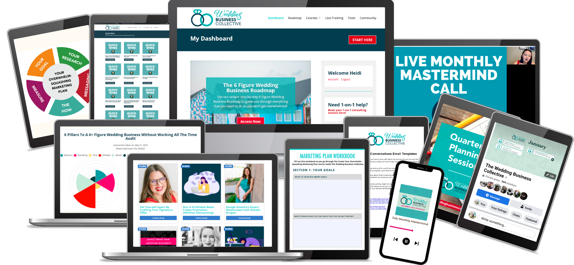 100 Powerful Wedding Business Marketing Ideas: The Complete Guide